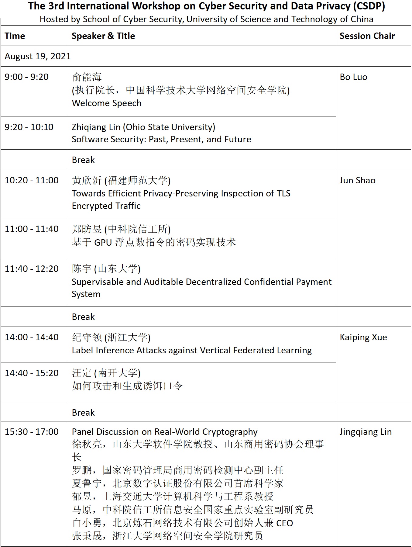 3rd International Workshop on Cyber Security and Data Privacy Aug. 19 ...